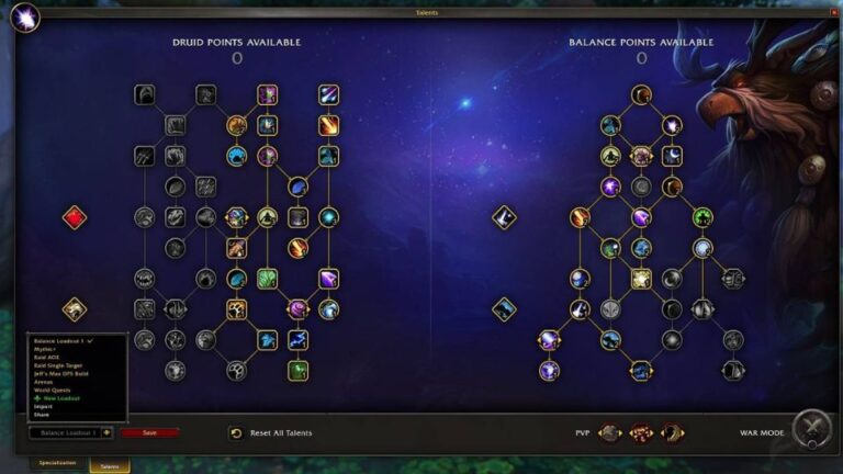 O que é: Skill Tree (Árvore de Habilidades)? - Blog Akihana
